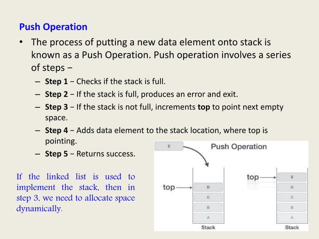 What is Stack, Its Operations, Queue, Circular Queue, Priority Queue | PDF | Programming ...