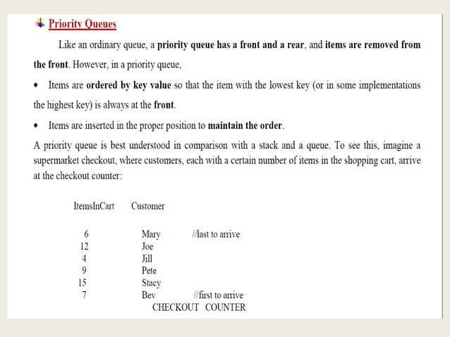 What is Stack, Its Operations, Queue, Circular Queue, Priority Queue | PDF | Programming ...