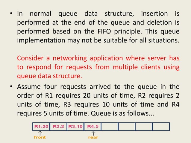 What is Stack, Its Operations, Queue, Circular Queue, Priority Queue | PDF | Programming ...