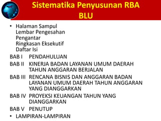 Sistematika Penyusunan RBA BLU-BLUD_ Materi Workshop "Penyusunan RENCANA BISNIS & ANGGARAN BLU ...