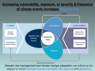 Climate Change Adaptation and Masnaging Extreme Events | PPT