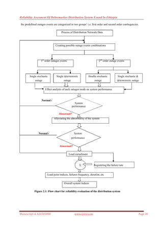 Reliability Assesment of Debremarkos Distribution System Found In ...