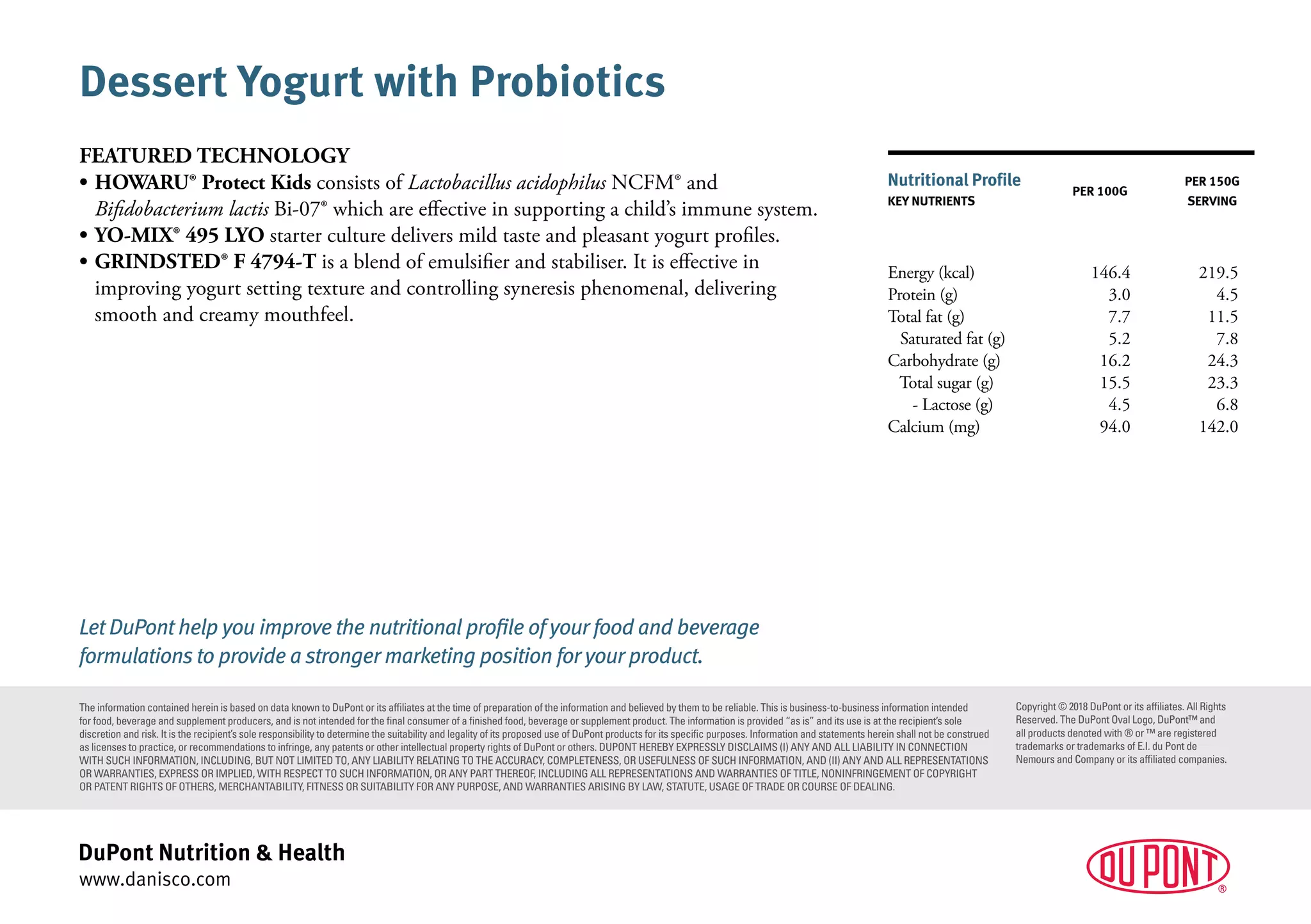 DESSERT YOGURT WITH PROBIOTICS | PPT