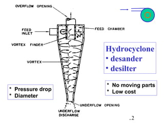 rig drilling_equipment | PPT