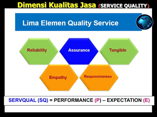Service Excellence Concept_ Materi Training "SERVICE EXCELLENCE ...