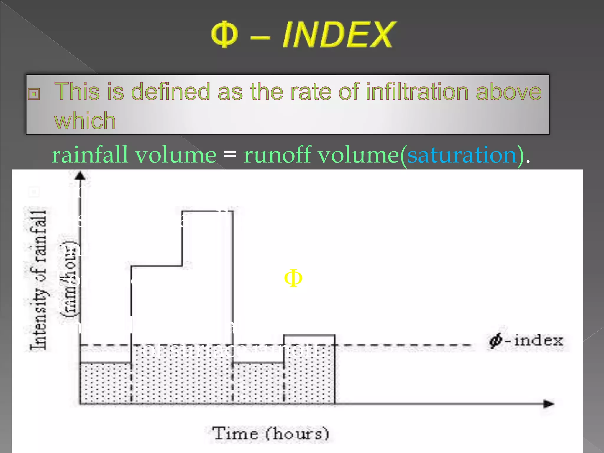 Infiltration equations and index | PPTX
