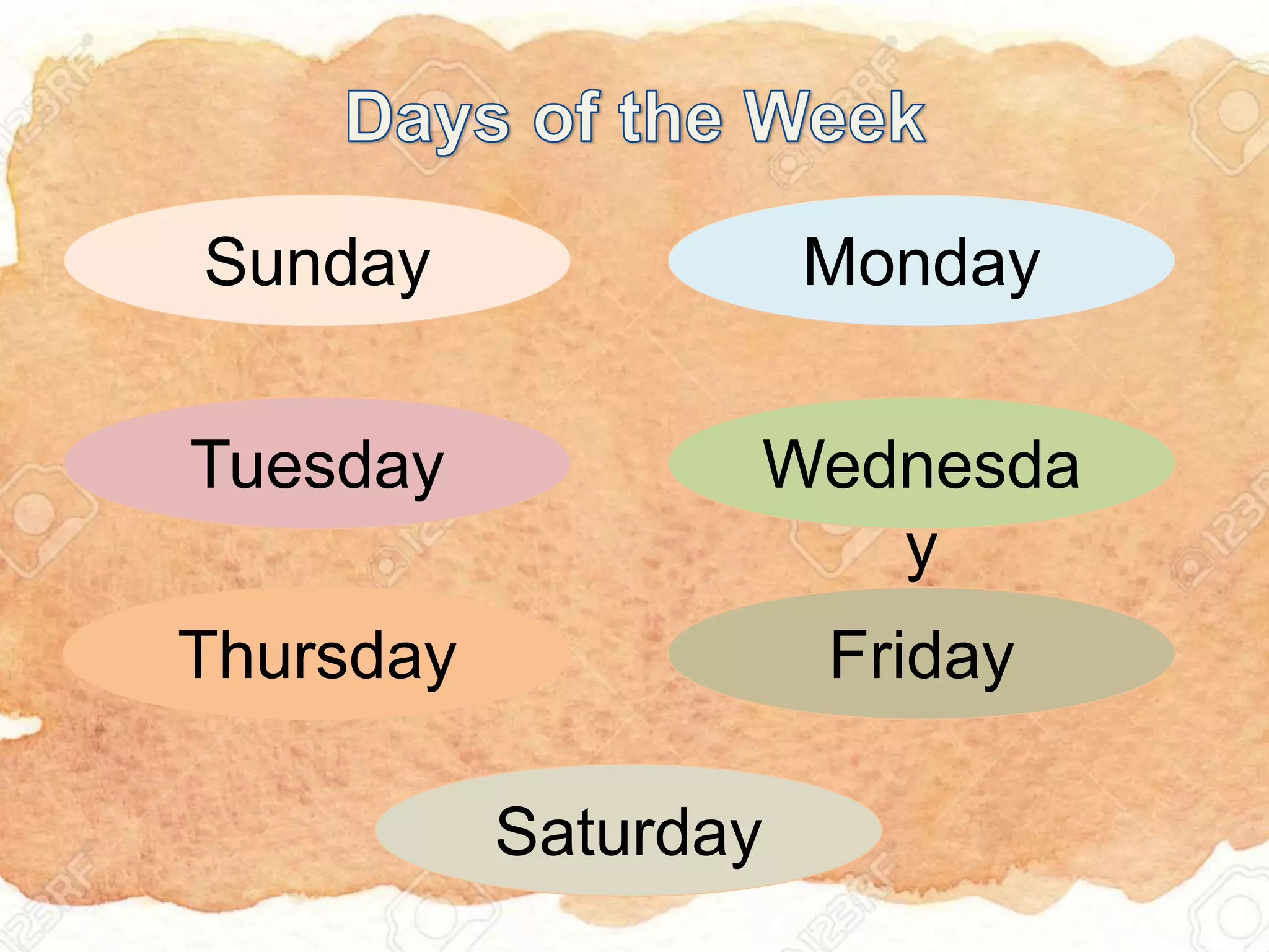 Dates in English (Days & Months) | PPTX