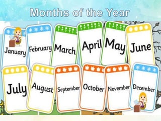 Dates in English (Days & Months) | PPTX