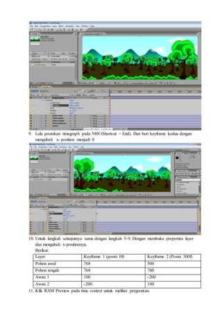 3. animasi background | DOCX