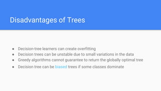 Decision Trees | PPT