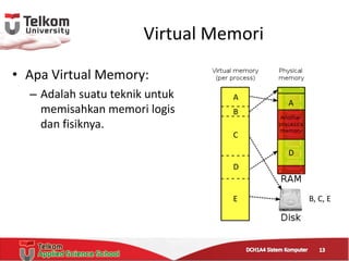 3. memori jul | PDF
