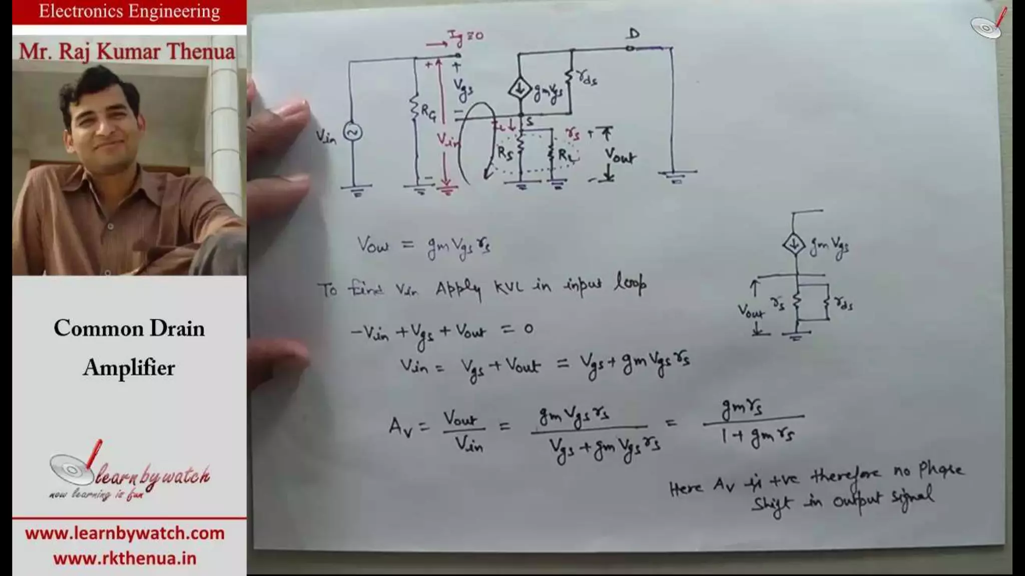 3.1.4 common drain amplifier | PPTX