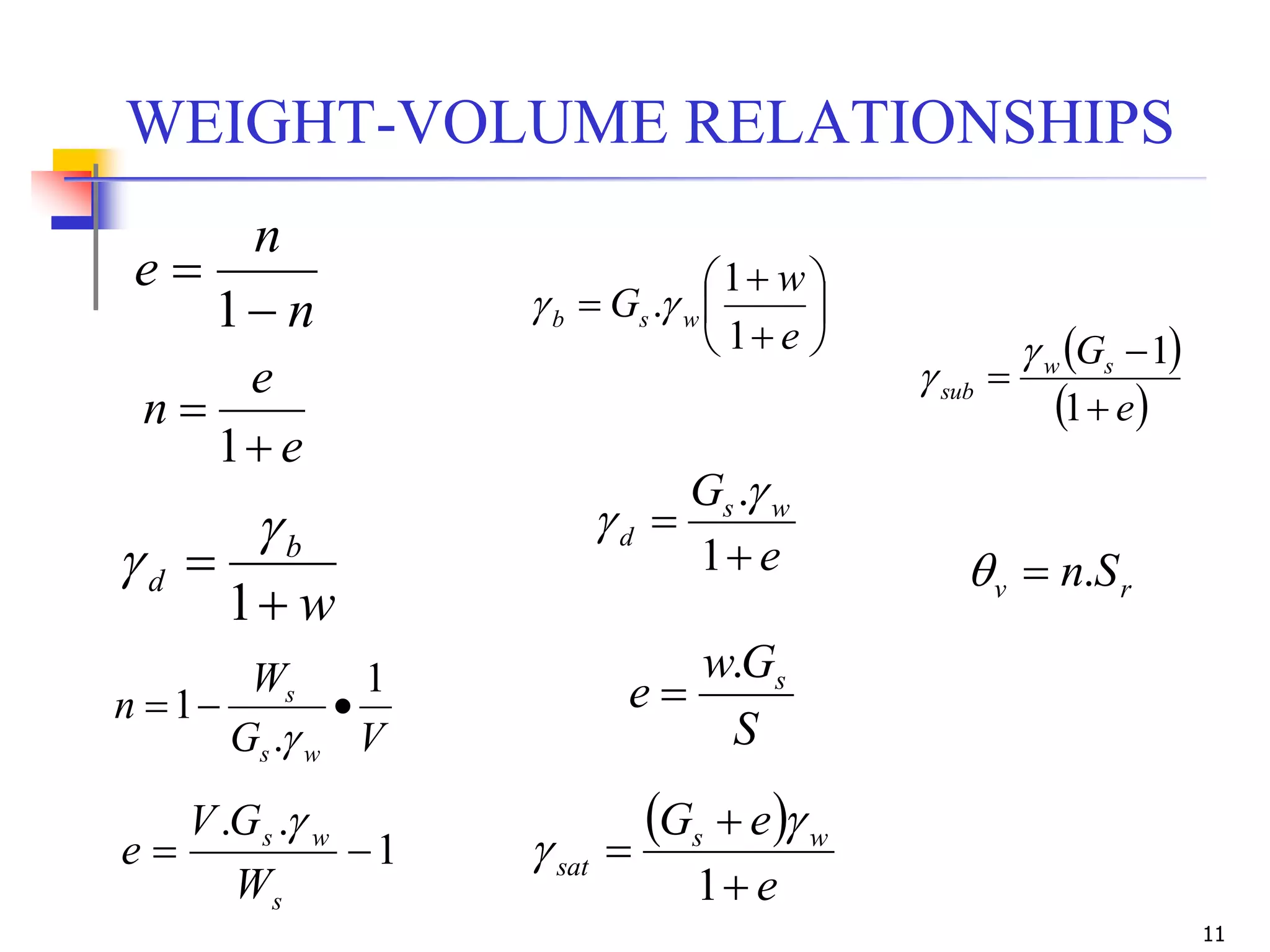 Geotechnical Engineering-I [Lec #3: Phase Relationships] | PPSX