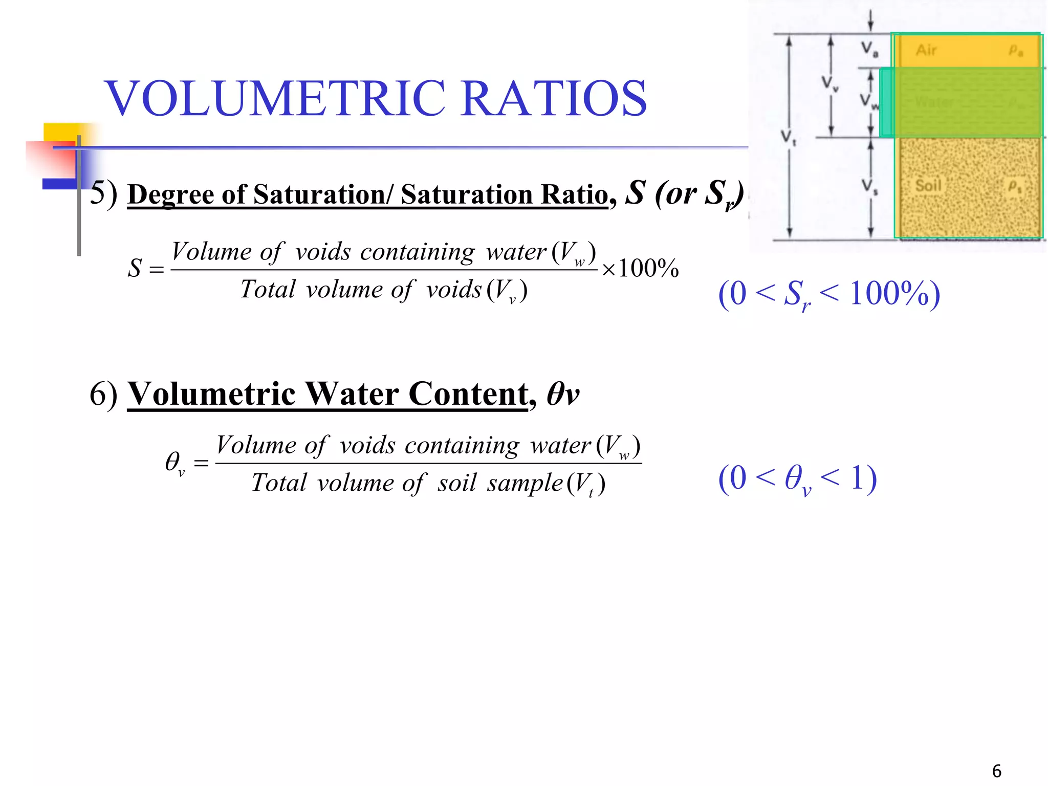 Geotechnical Engineering-I [Lec #3: Phase Relationships] | PPSX