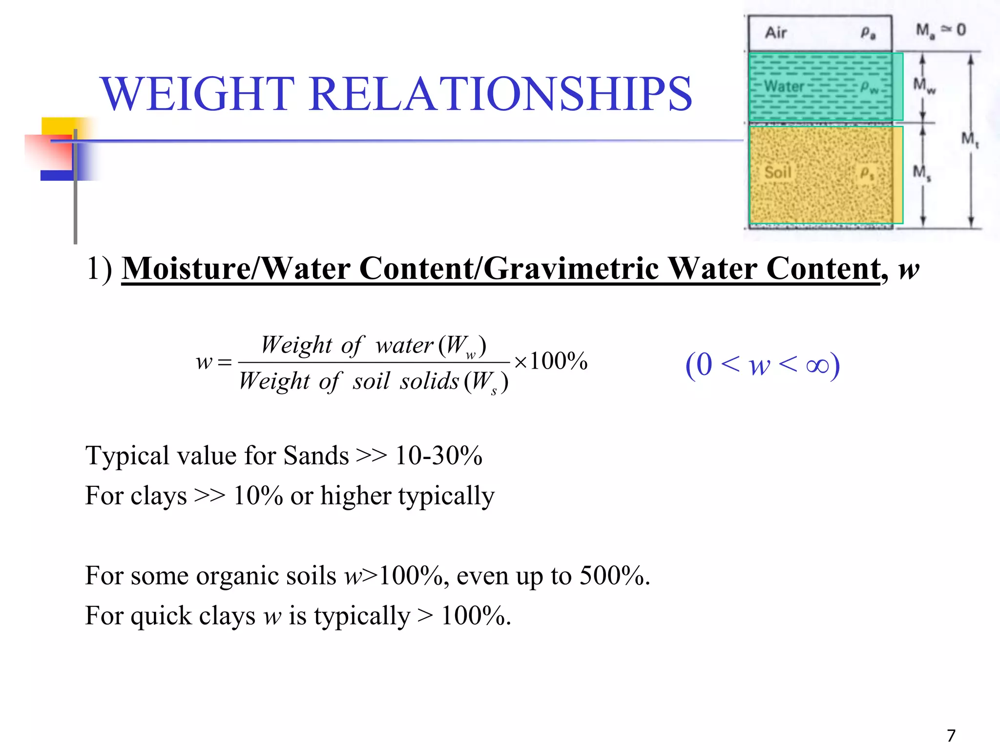 Geotechnical Engineering-I [Lec #3: Phase Relationships] | PPSX