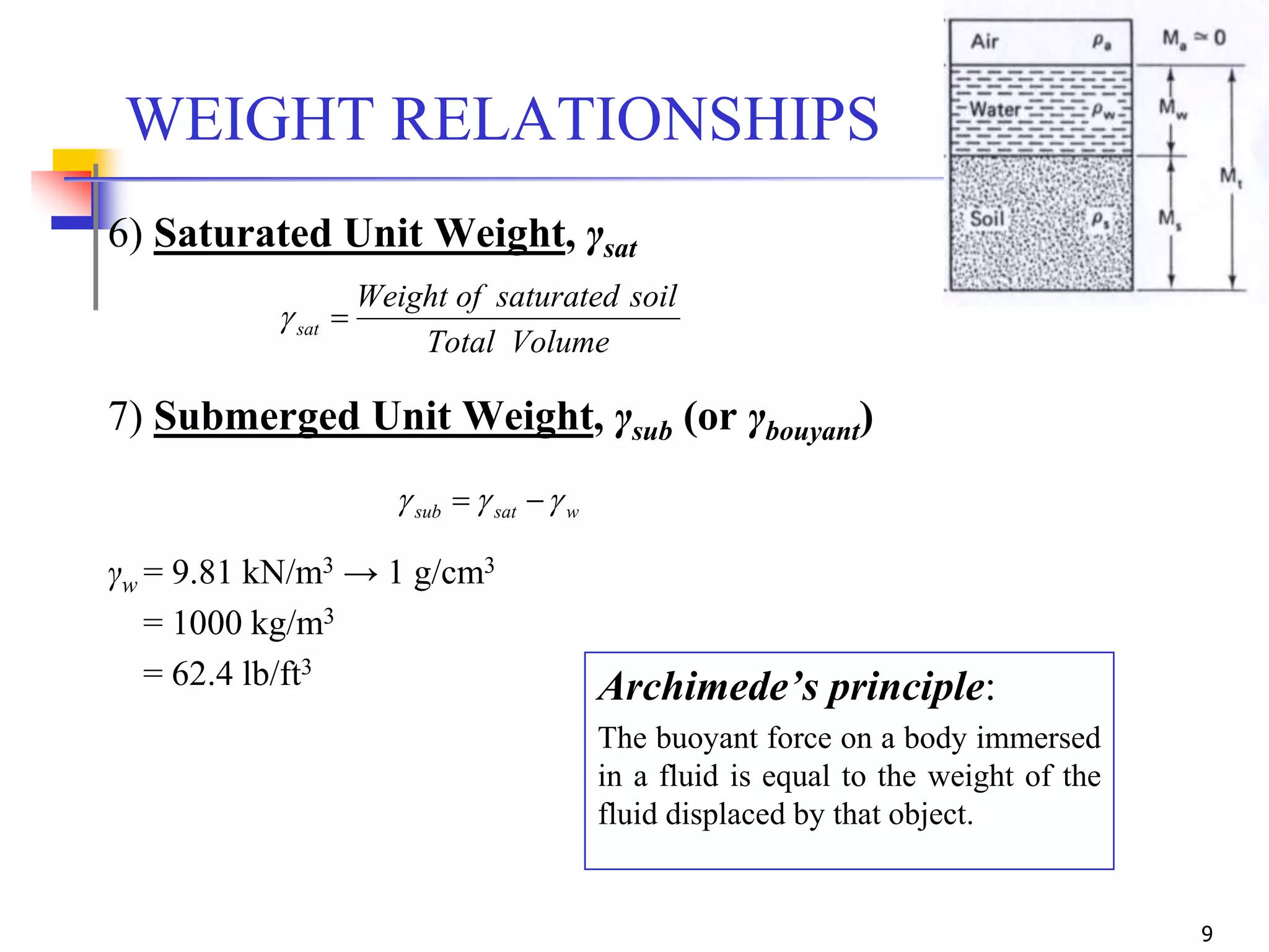 Geotechnical Engineering-I [Lec #3: Phase Relationships] | PPSX