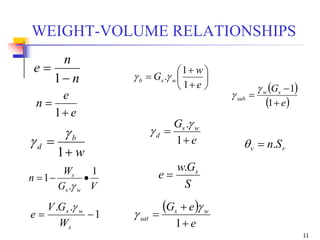 Geotechnical Engineering-I [Lec #3: Phase Relationships] | PPSX