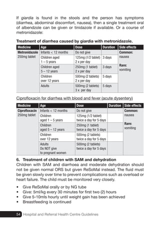 3.Hospital and Referral Health Centre Guidelines | PDF