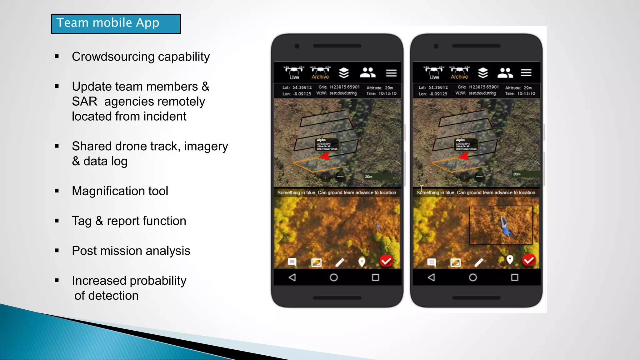 Donegal Mountain Rescue Team | PDF