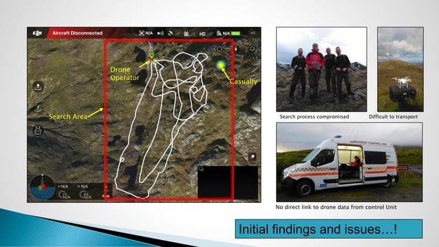 Donegal Mountain Rescue Team | PPT