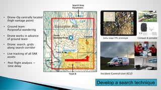 Donegal Mountain Rescue Team | PDF