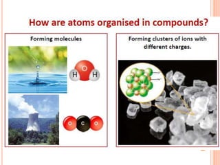 3. the material world, atoms | PPTX