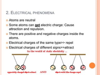 3. the material world, atoms | PPTX