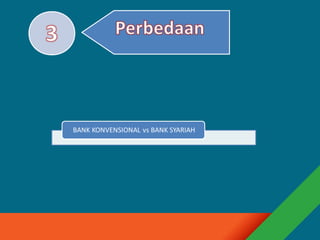 peranan bank syariah (ust. dwiyono) | PPT