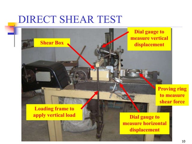 Geotechnical Engineering-II [Lec #3: Direct Shear Test) | PPSX | Civil ...