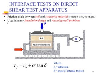 Geotechnical Engineering-II [Lec #3: Direct Shear Test) | PPSX | Civil ...