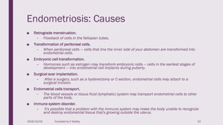 Disorders of menstruation and disorders of the uterus | PDF