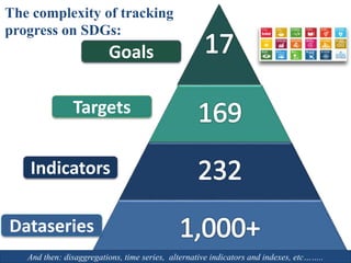 IAOS 2018 - OECD study on measuring distance to SDG targest, M ...