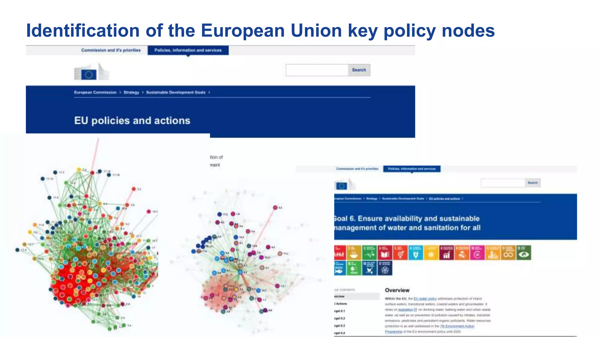 IAOS 2018 - Science policy interface framework for SDGs implementation ...