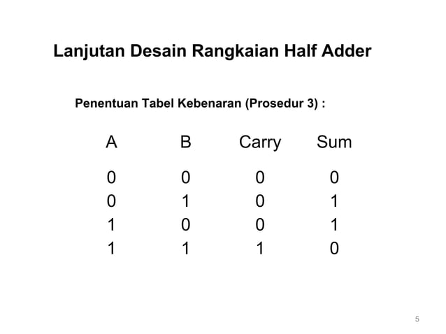 Perkuliahan ke 5 Organisasi Arsitektur Komputer | PPT