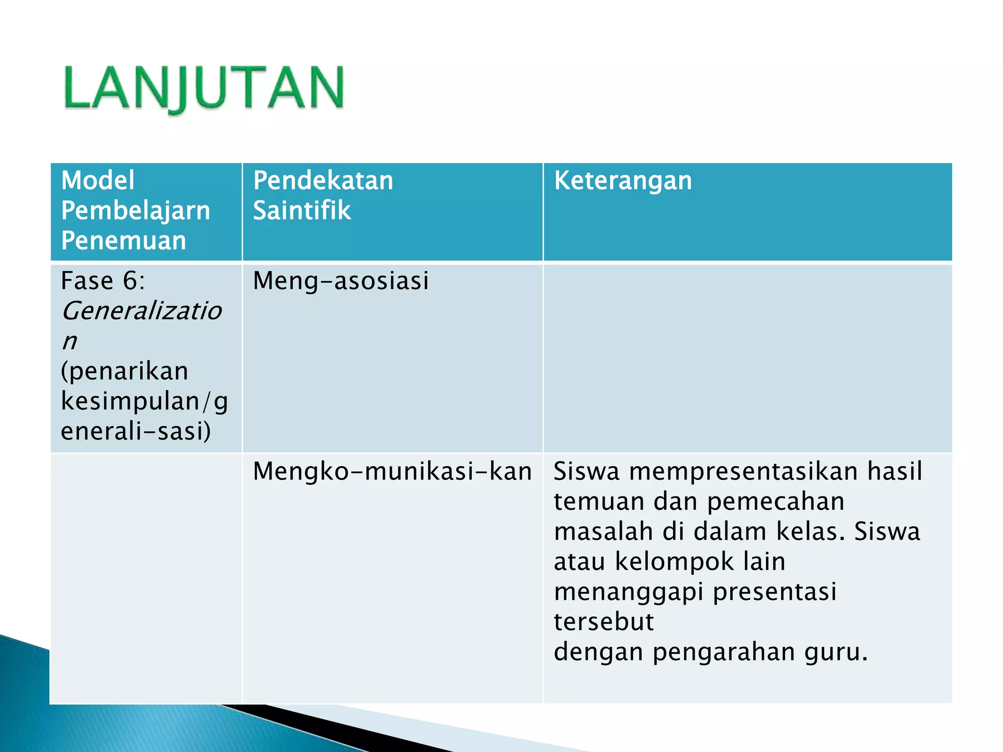 3.model pemb. discovery | PPT