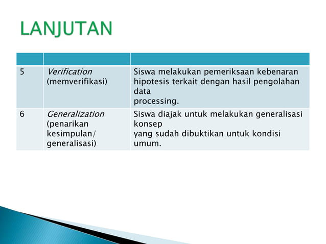 3.model pemb. discovery | PPT