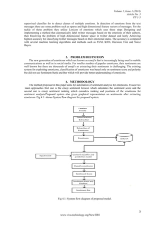 Extraction of Emoticons with Sentimental Bar | PDF