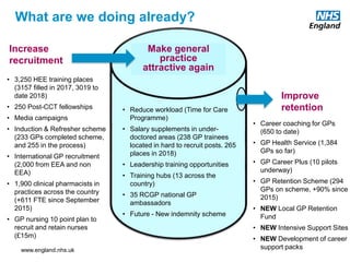 3.5 - Workforce/GPRISS Case Study | PPT