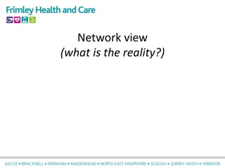 3.3 - Primary Care Transformation in Frimley ICS | PPTX