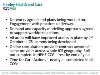 3.3 - Primary Care Transformation in Frimley ICS | PPTX
