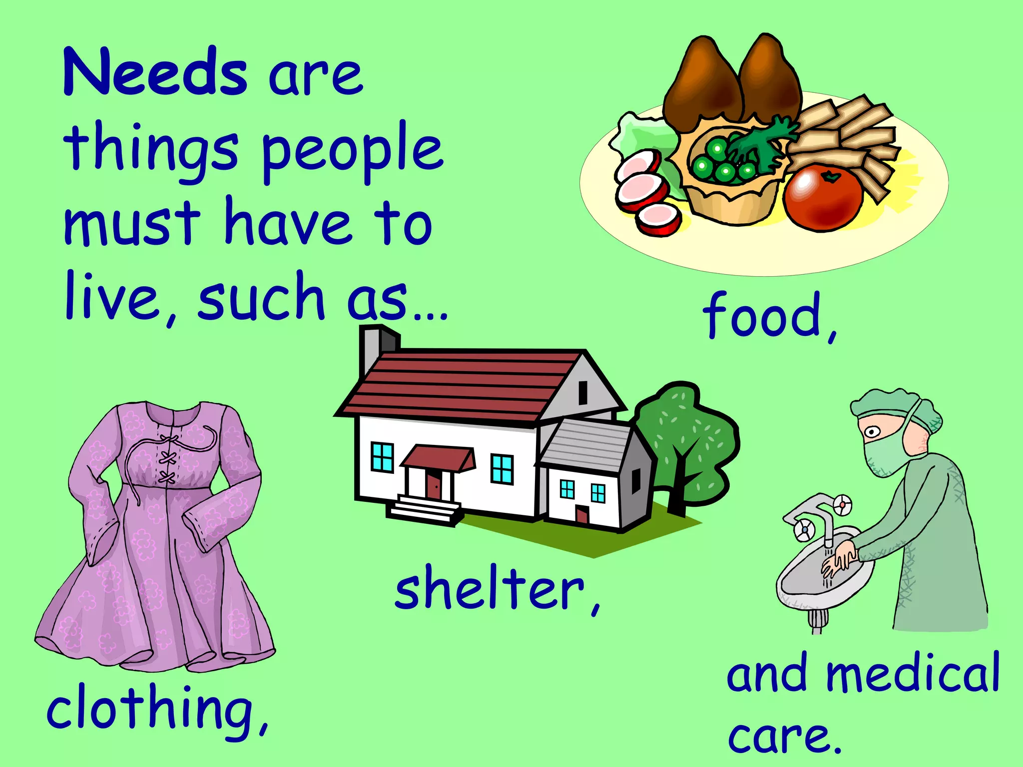 3.classification of wants ppt gp | PPT