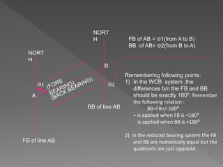 3.compass surveying | PPTX