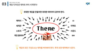 [IGC2018] 이락디지털문화연구소 남기덕 - 게임 디자인의 시작, 테마 | PPT