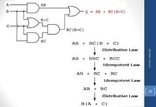 logic signals | PPT