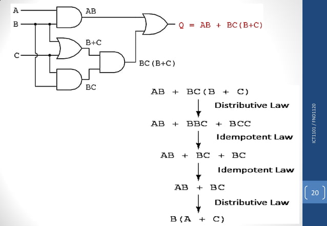 logic signals | PPT