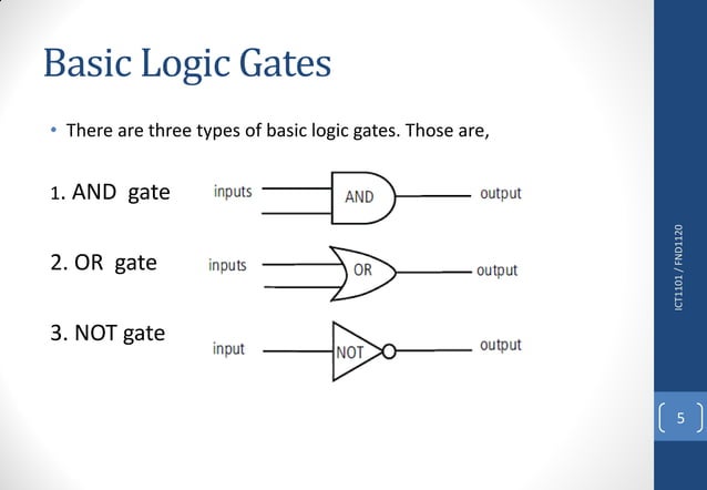 logic signals | PPT | Free Download