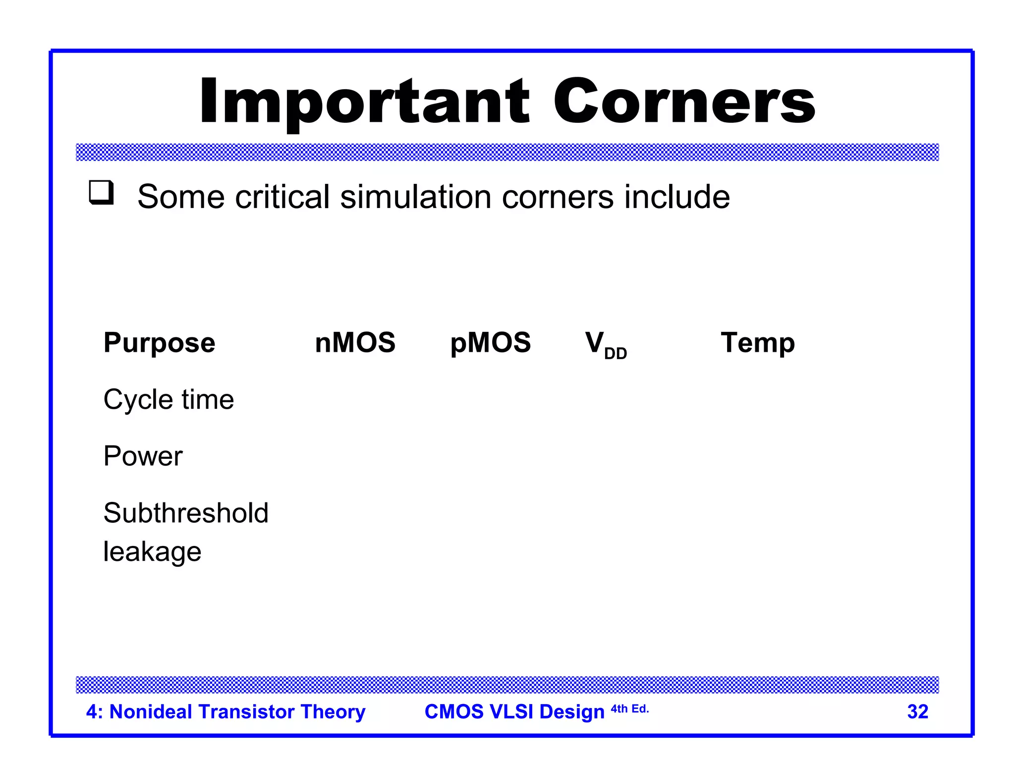 MOS-Nonideal charecteristics | PPT
