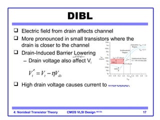 MOS-Nonideal charecteristics | PPT