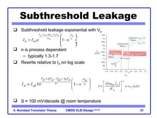 MOS-Nonideal charecteristics | PPT