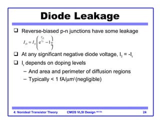 MOS-Nonideal charecteristics | PPT